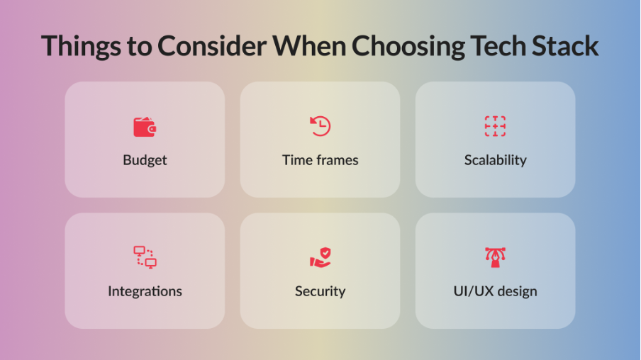 Tech Stack for a Marketplace Website Development - AdviceScout