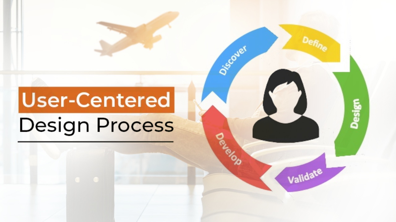 Personalized Travel, Simplified: User-Centric Design Creates Memorable ...