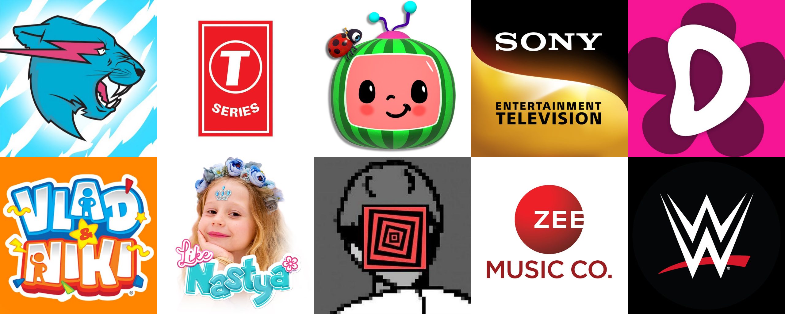 Top 100 Most Subscribed YouTubers in 2025 (You Won’t Believe Who’s #1 ...